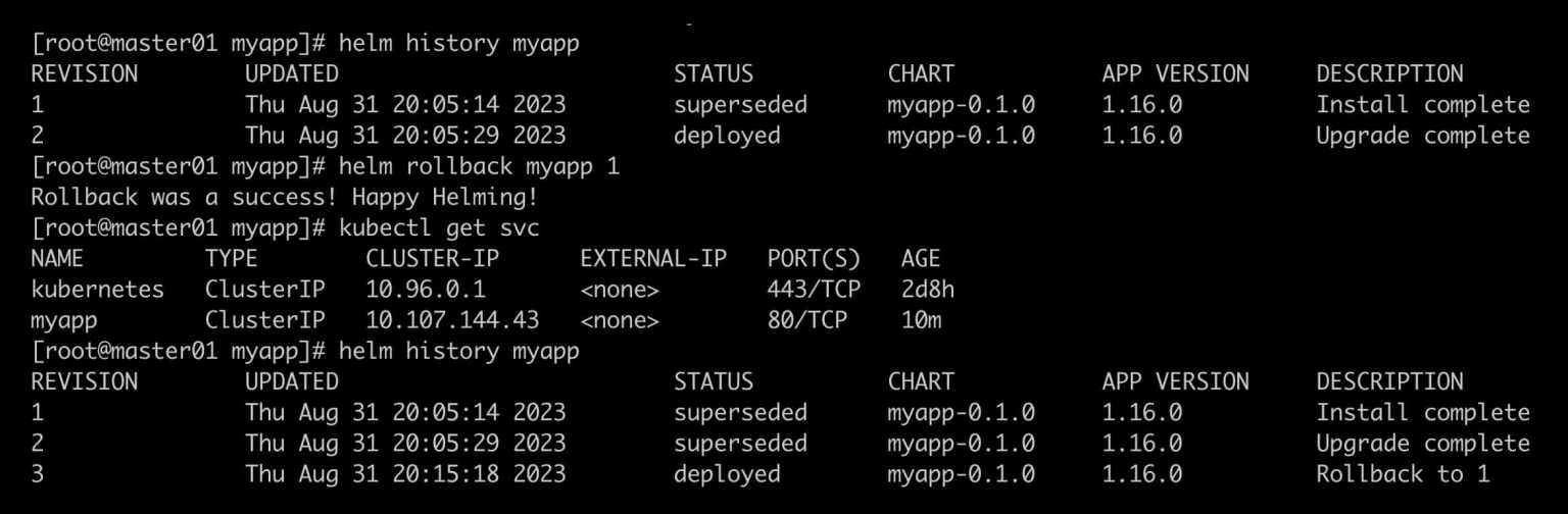 Kubernetes 中的 Helm 操作指南：从 Chart 创建到服务回滚常用命令汇总